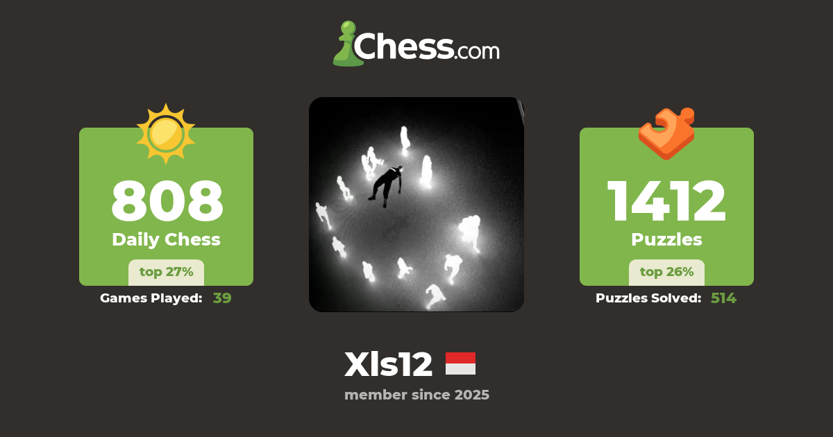 Xls12 - Chess Profile - Chess.com