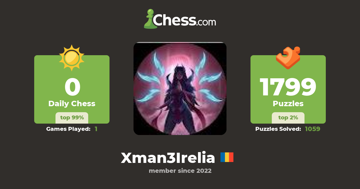 Bogdan Voicu (Xman3Irelia) - Chess Profile - Chess.com