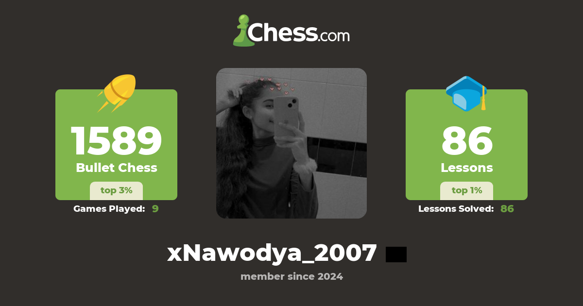 Nawodya Nethmini (xNawodya_2007) - Chess Profile - Chess.com