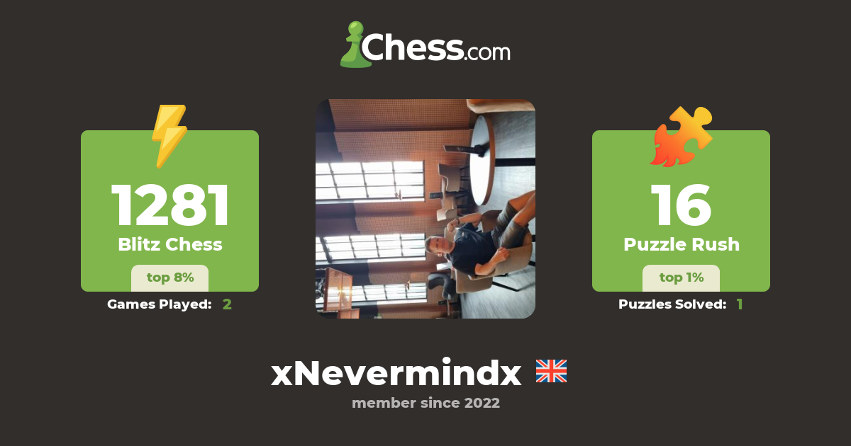 xNevermindx - Chess Profile - Chess.com