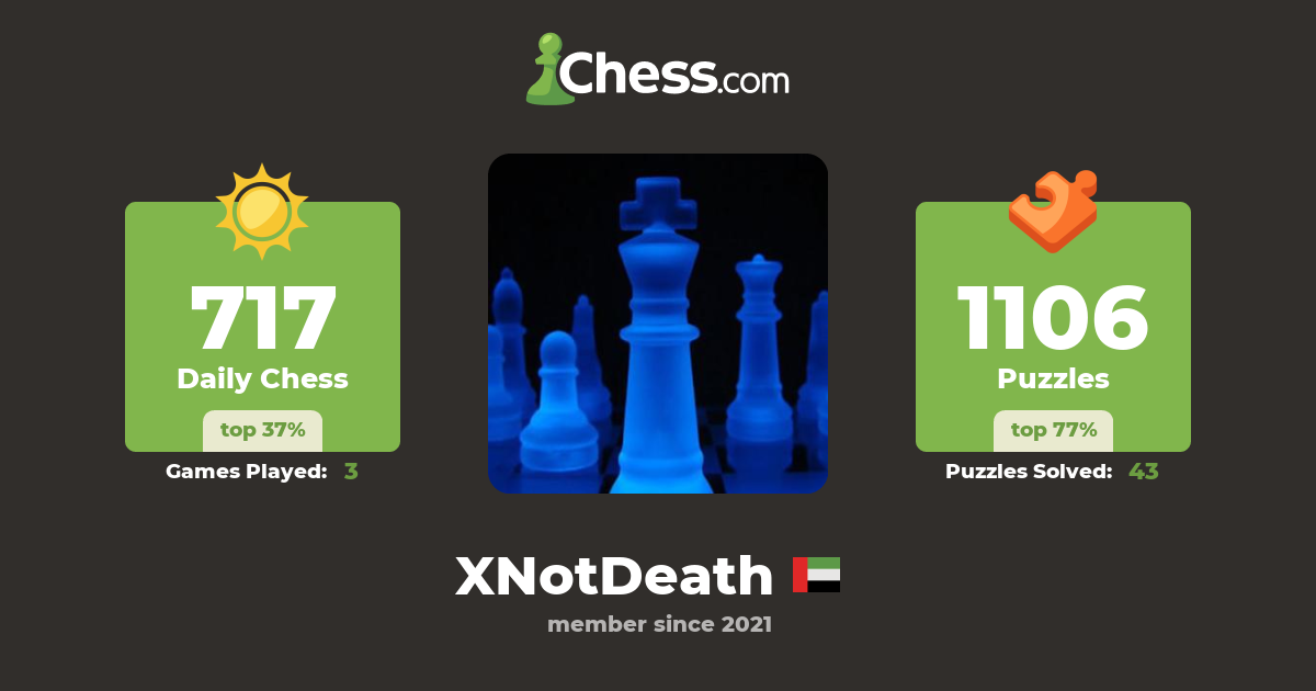 XNotDeath - Chess Profile - Chess.com