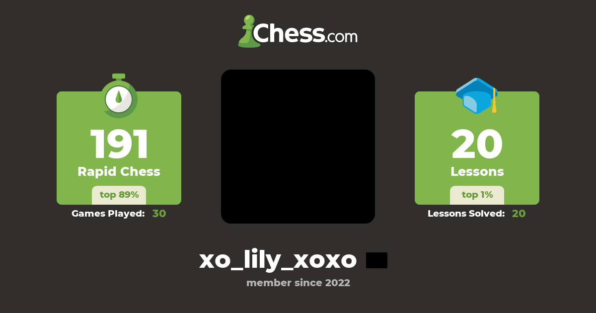 xo_lily_xoxo - Chess Profile - Chess.com