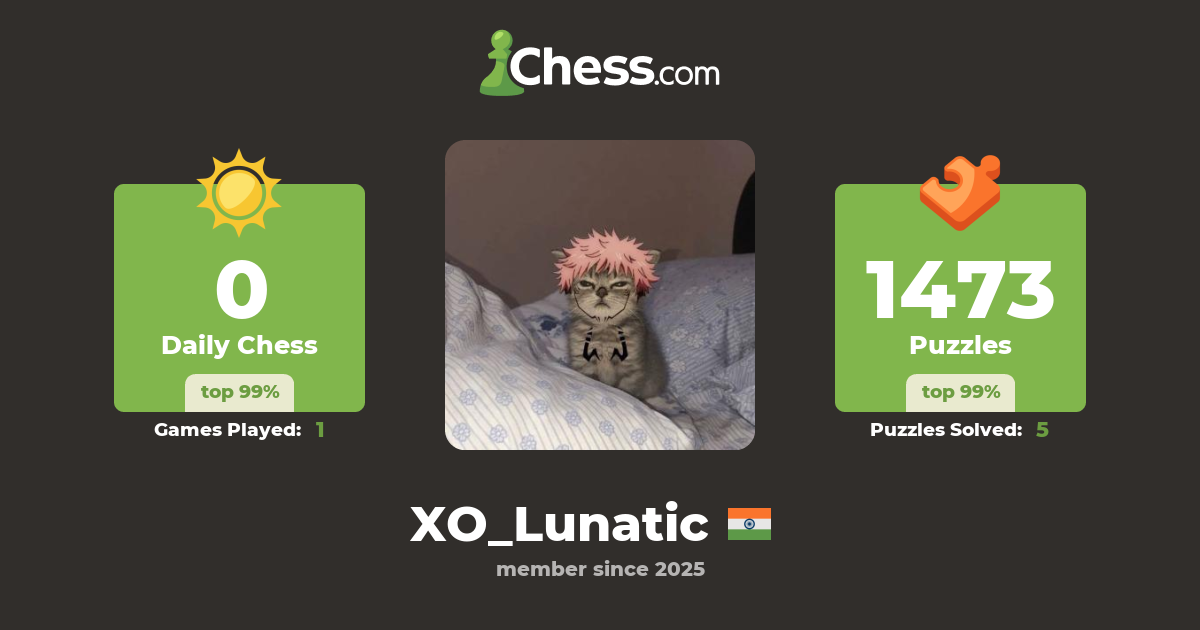 XO_Lunatic - Chess Profile - Chess.com