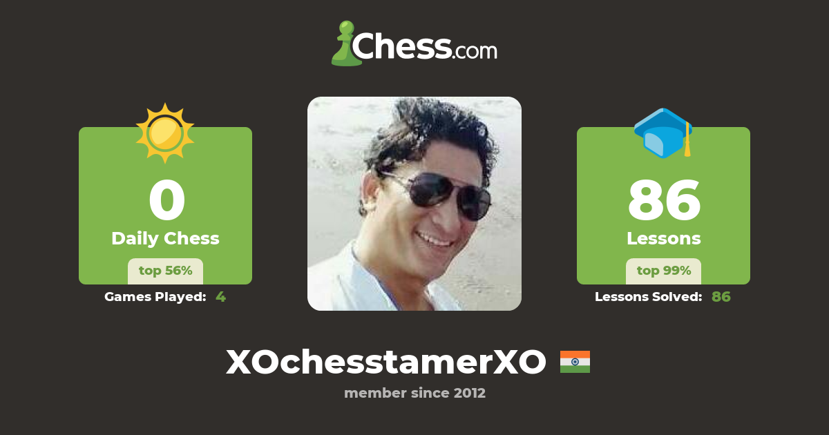 sanjeev negi (XOchesstamerXO) - Chess Profile - Chess.com