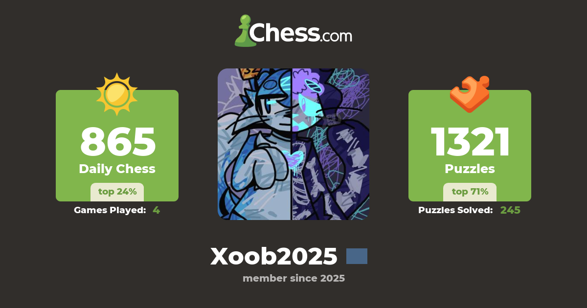 XBOX2025 (Xoob2025) - Chess Profile - Chess.com