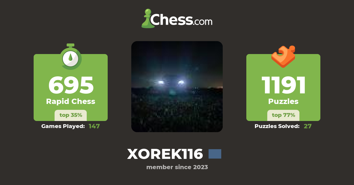ярослав лесников (XOREK116) - Chess Profile - Chess.com