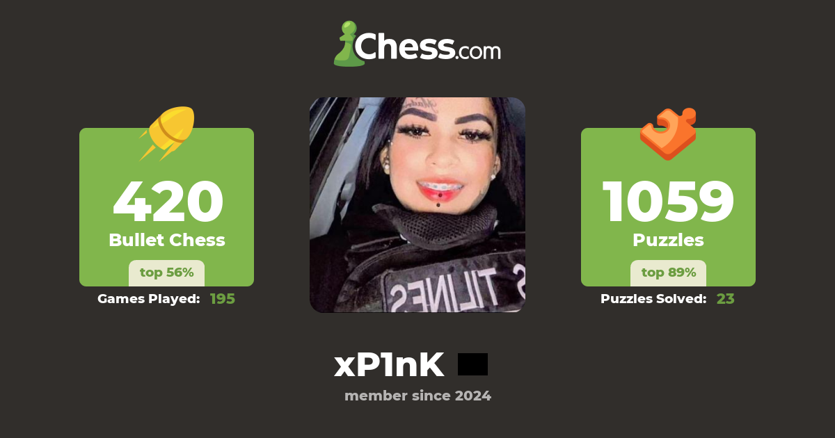 xP1nK - Chess Profile - Chess.com
