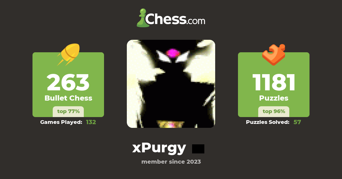 Will Scudder (xPurgy) - Chess Profile - Chess.com