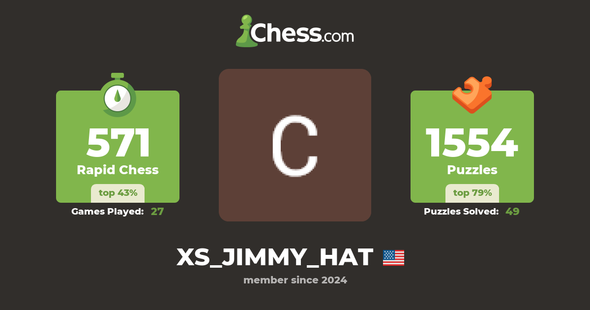 CowsGoM3ow (XS_JIMMY_HAT) - Chess Profile - Chess.com