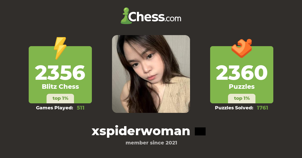 WNM Ma. Elayza Villa (xspiderwoman) - Chess Profile - Chess.com