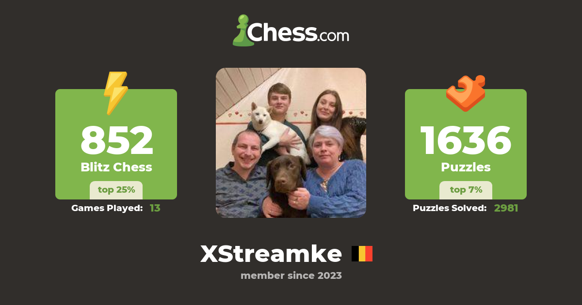 Kevin Simons (XStreamke) - Chess Profile - Chess.com