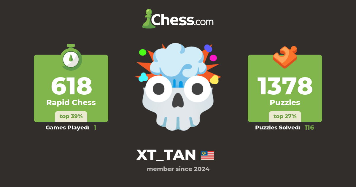 XT_TAN - Chess Profile - Chess.com