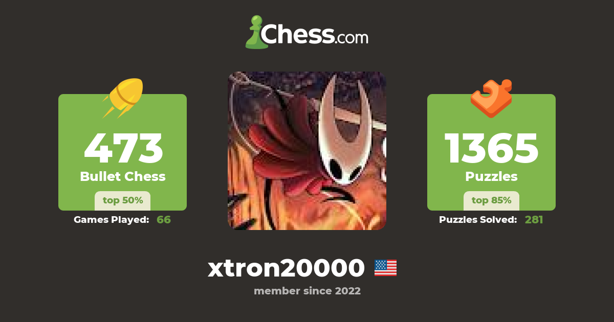 Tony Hoff (xtron20000) - Chess Profile - Chess.com