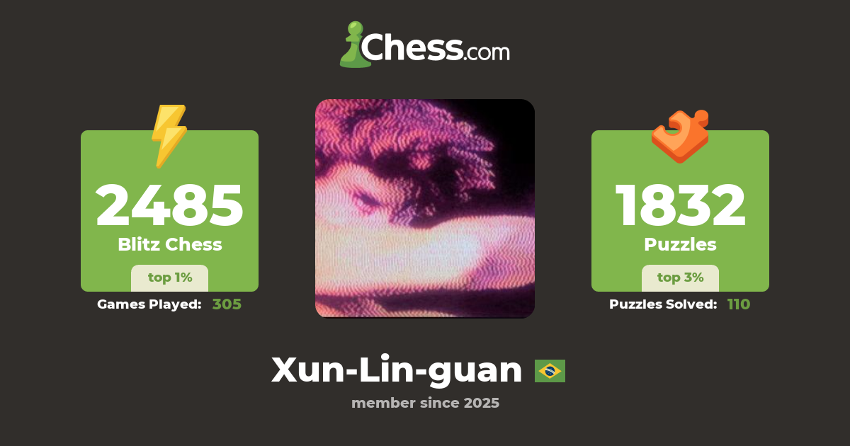 Xun-Lin-guan - Chess Profile - Chess.com