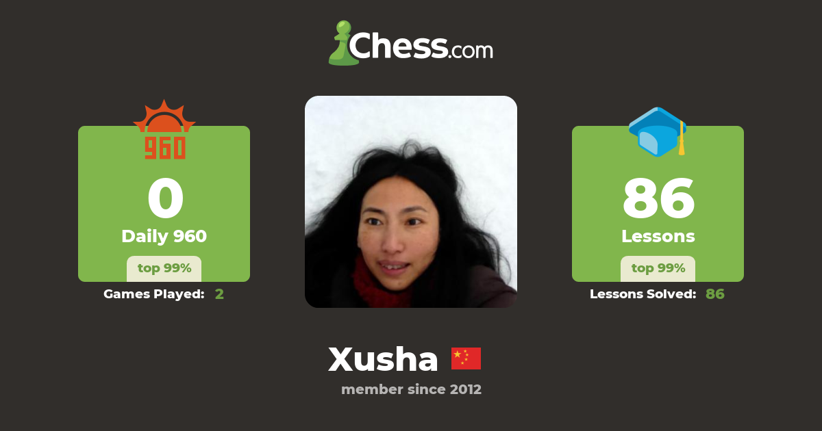 Xu Sha (Xusha) - Chess Profile - Chess.com