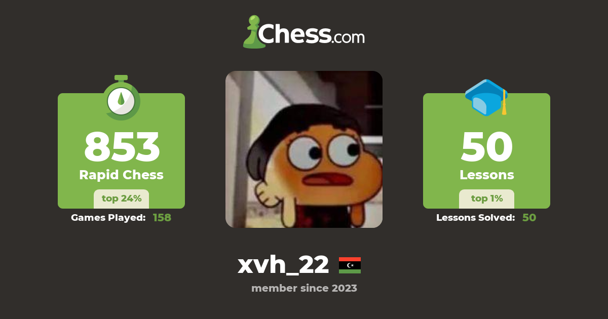 xvh_22 - Chess Profile - Chess.com