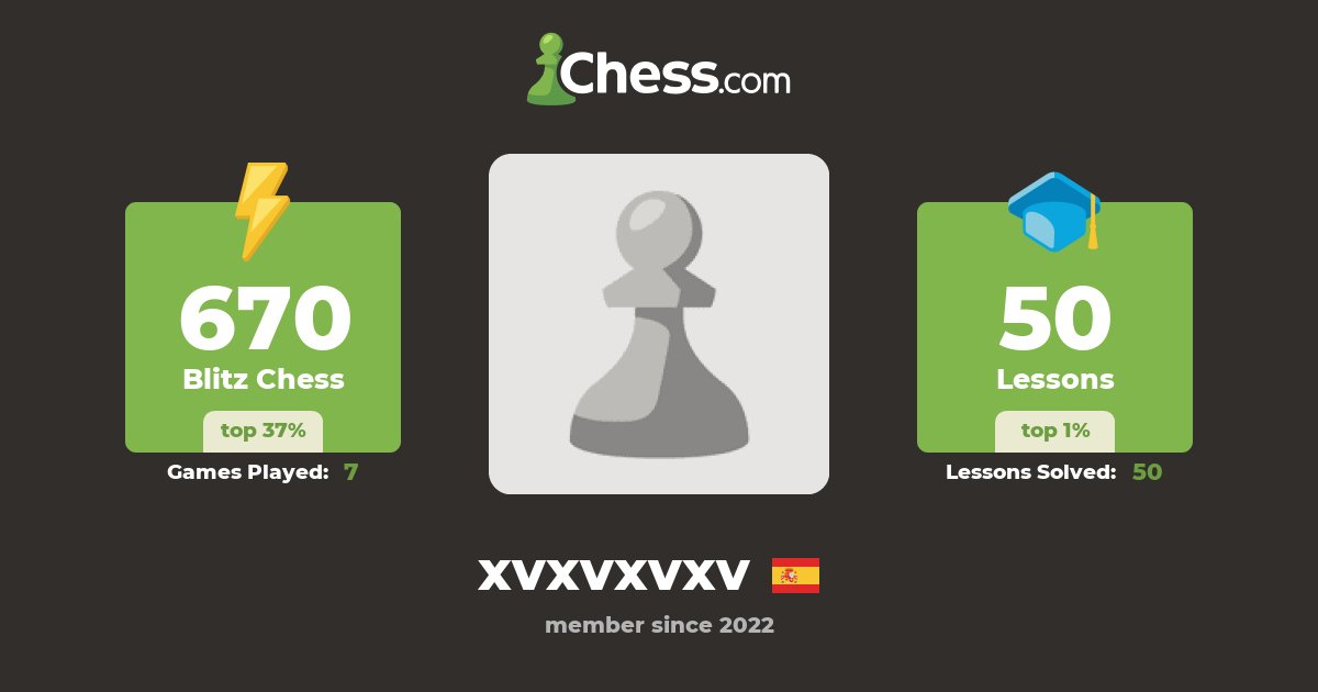 xvxvxvxv - Chess Profile - Chess.com