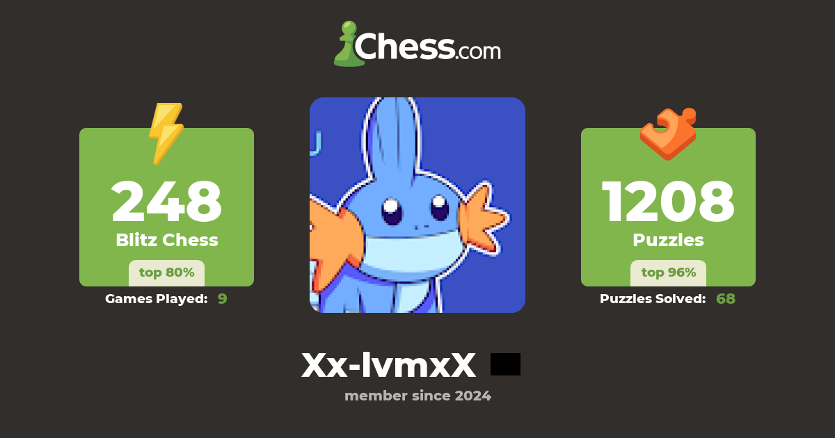 Ethan Winslow (Xx-lvmxX) - Chess Profile - Chess.com