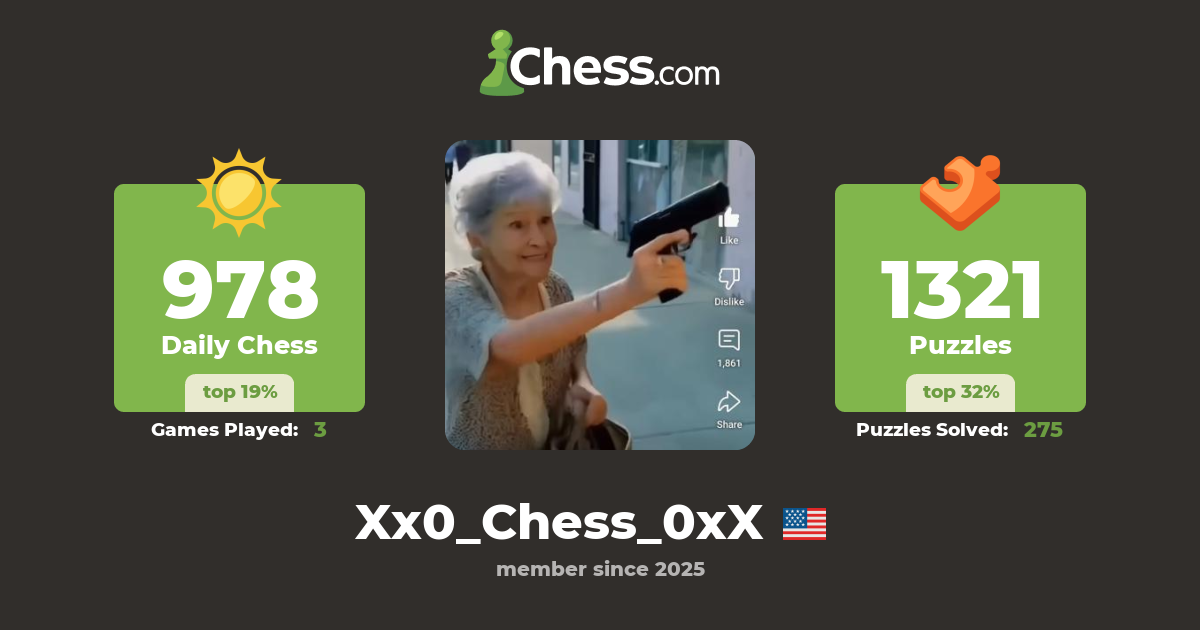 Xx0_Chess_0xX - Chess Profile - Chess.com