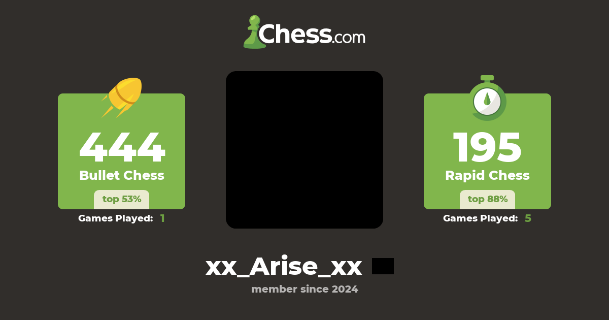 _AriSe_ (xx_Arise_xx) - Chess Profile - Chess.com