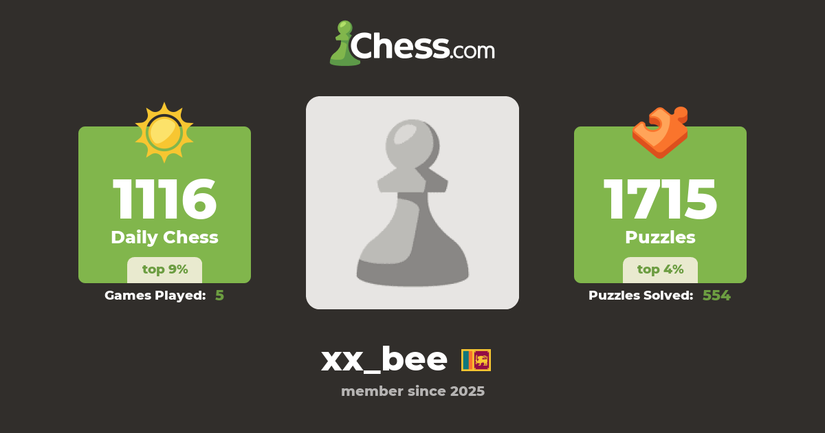 Golden of group (xx_bee) - Chess Profile - Chess.com