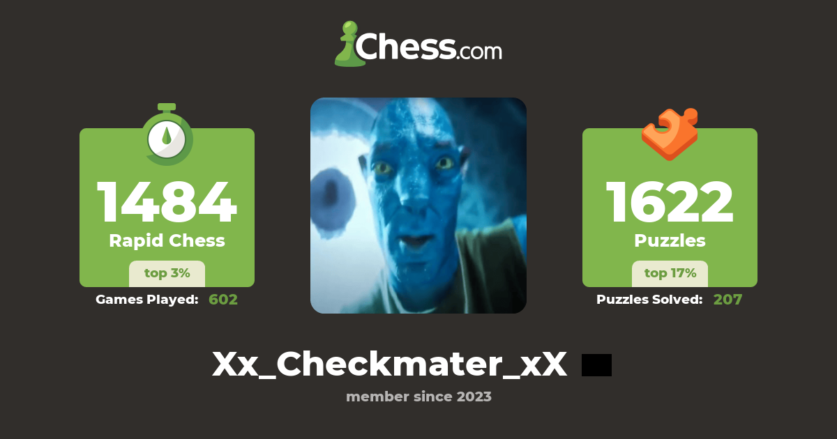 Gabe Itch (Xx_Checkmater_xX) - Chess Profile - Chess.com