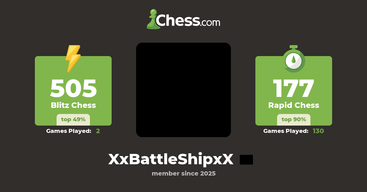 XxBattleShipxX - Chess Profile - Chess.com