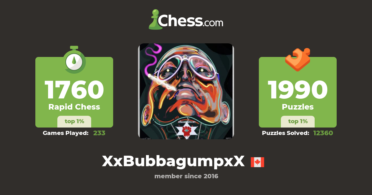 Alex Basile (XxBubbagumpxX) - Chess Profile - Chess.com