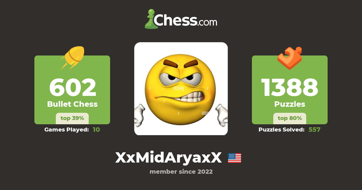 Alan Madrigal (XxMidAryaxX) - Chess Profile - Chess.com