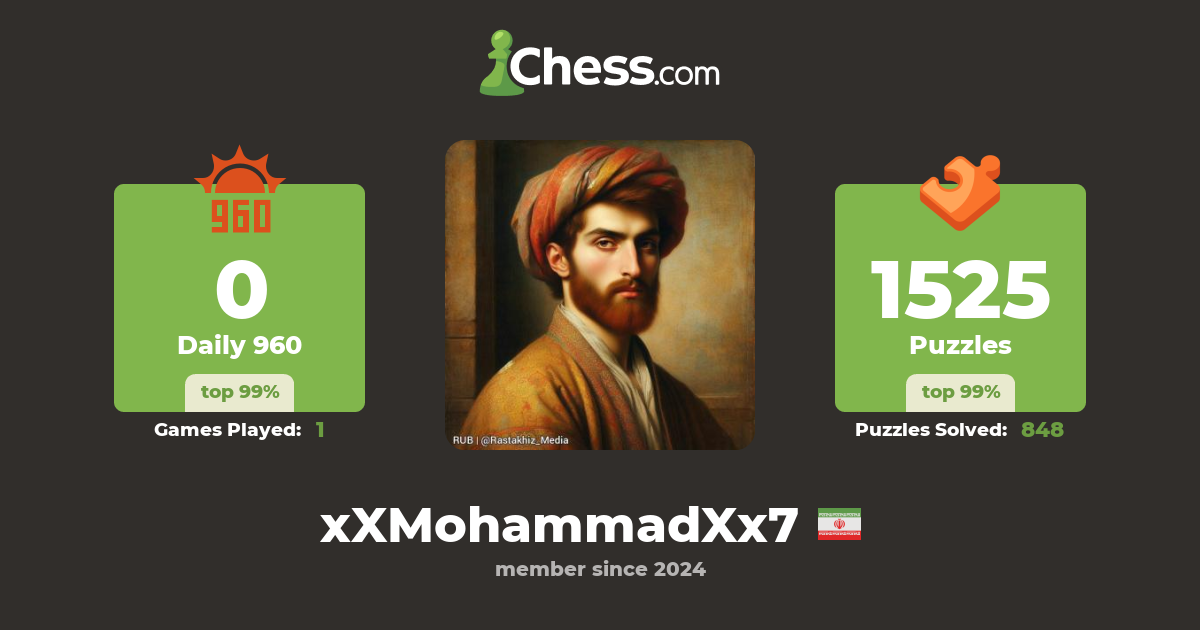 xXMohammadXx7 - Chess Profile - Chess.com