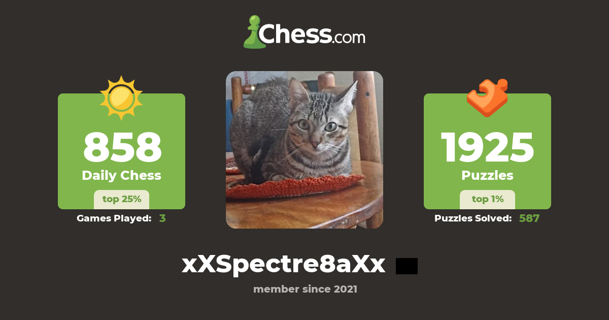 samuel aponte ochoa (xXSpectre8aXx) - Chess Profile - Chess.com