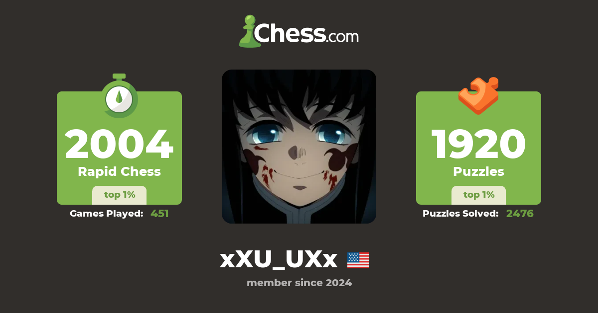 xXU_UXx - Chess Profile - Chess.com