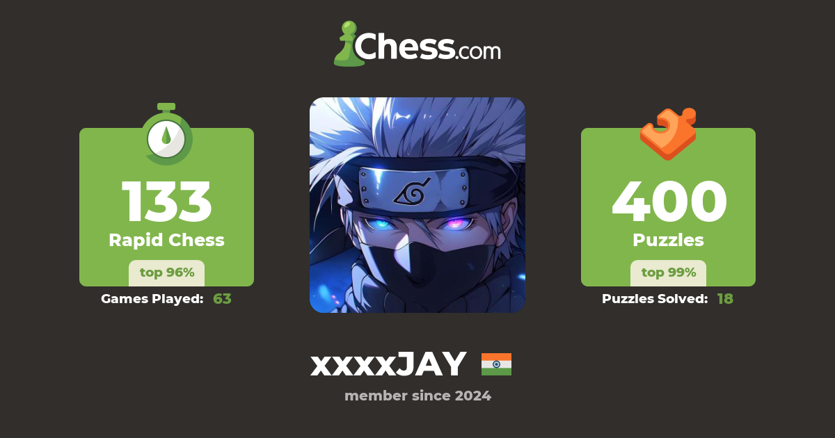 Jay _ Pardeshi (xxxxJAY) - Chess Profile - Chess.com