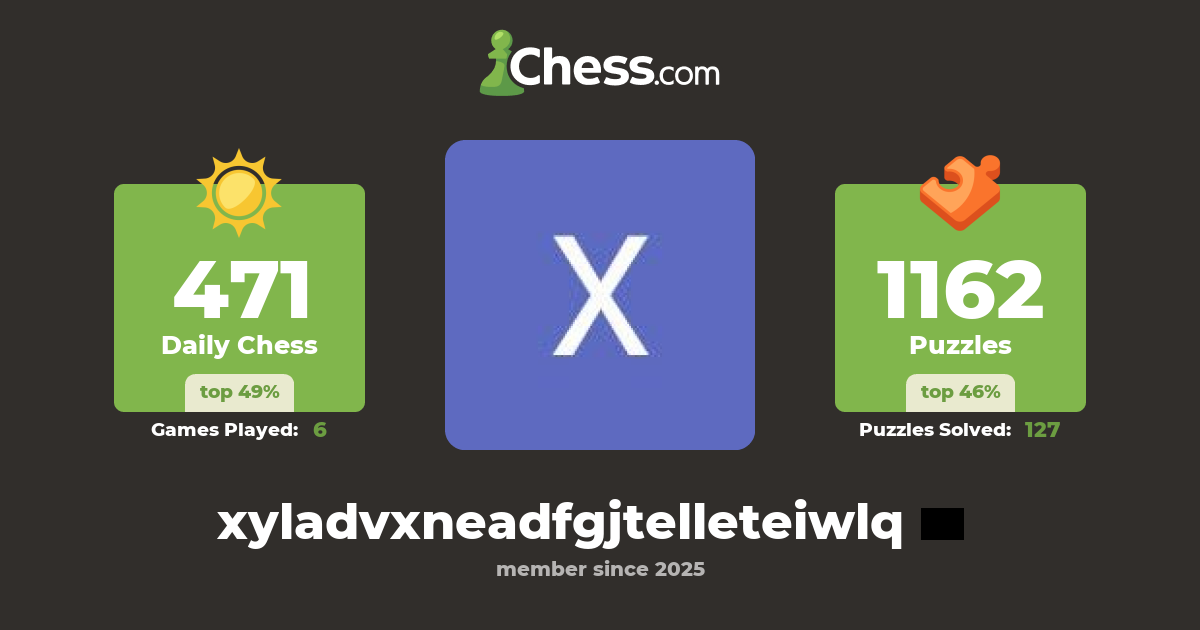 McCroissant Ol' Cowboy (xyladvxneadfgjtelleteiwlq) - Chess Profile ...