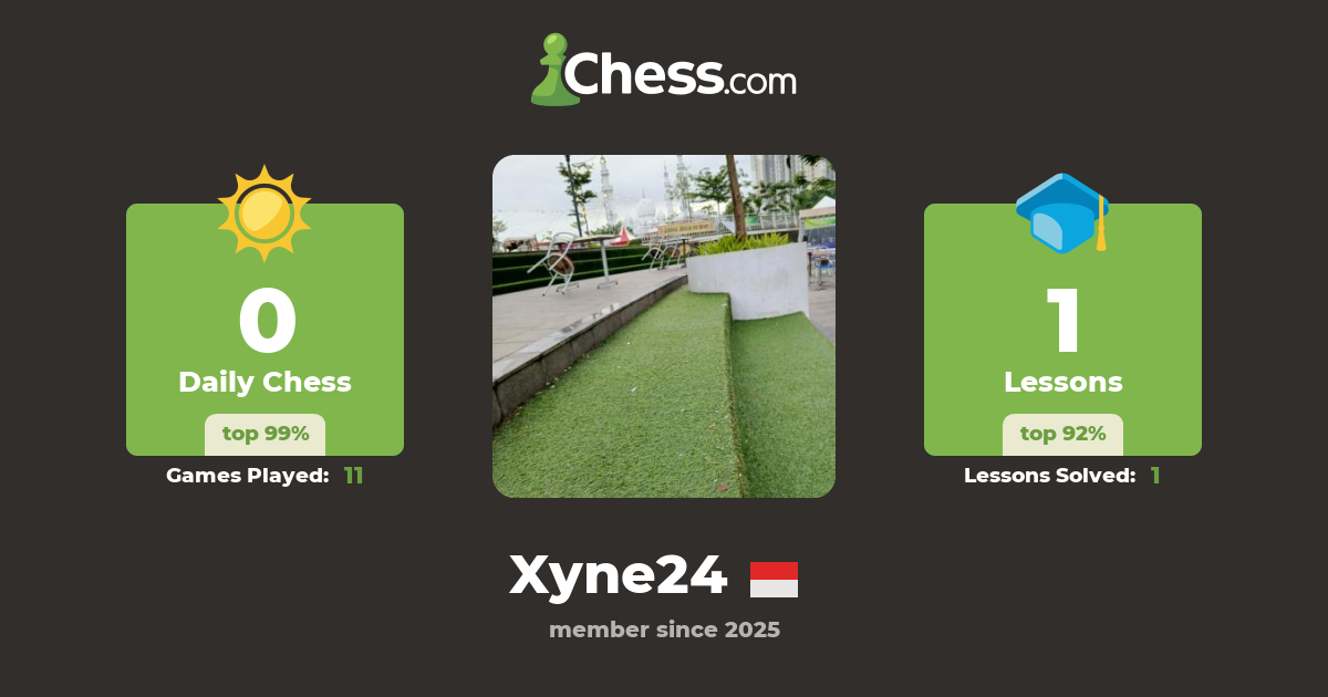 Xyne24 - Chess Profile - Chess.com