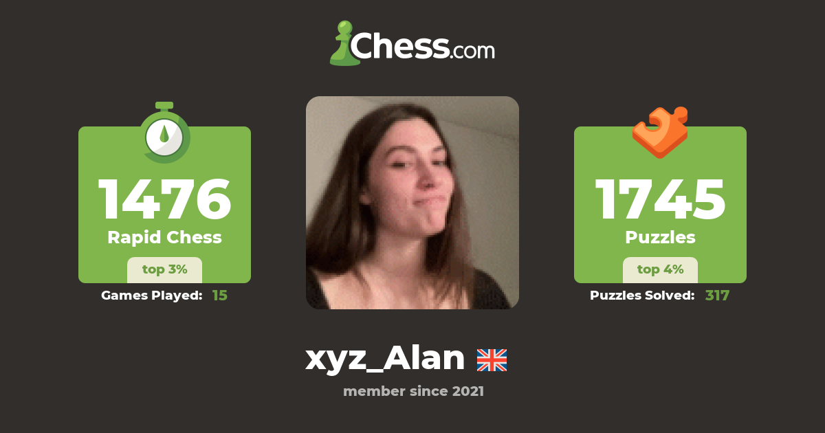 xyz_Alan - Chess Profile - Chess.com
