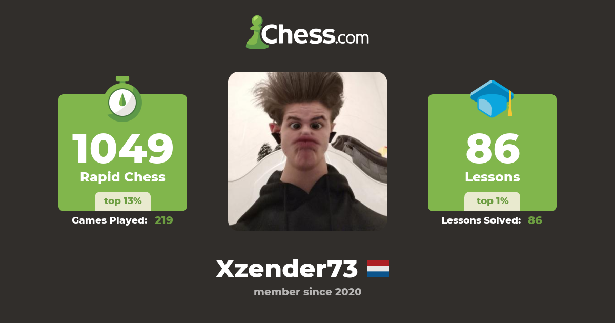 Xander B (Xzender73) - Chess Profile - Chess.com