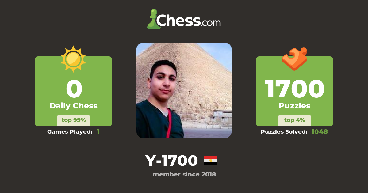 Y-1700 - Chess Profile - Chess.com