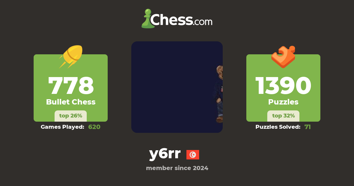 Yasser (y6rr) - Chess Profile - Chess.com