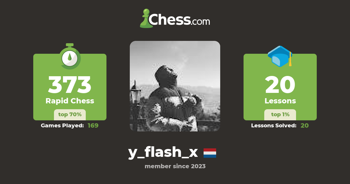 Sarthak Ramtel (y_flash_x) - Chess Profile - Chess.com