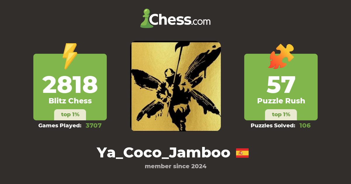 FM Ya_Coco_Jamboo - Chess Profile - Chess.com