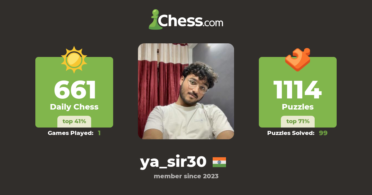YASIR AQUIL (ya_sir30) - Chess Profile - Chess.com