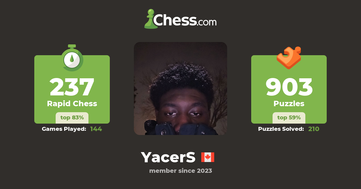 Yacer S (YacerS) - Chess Profile - Chess.com