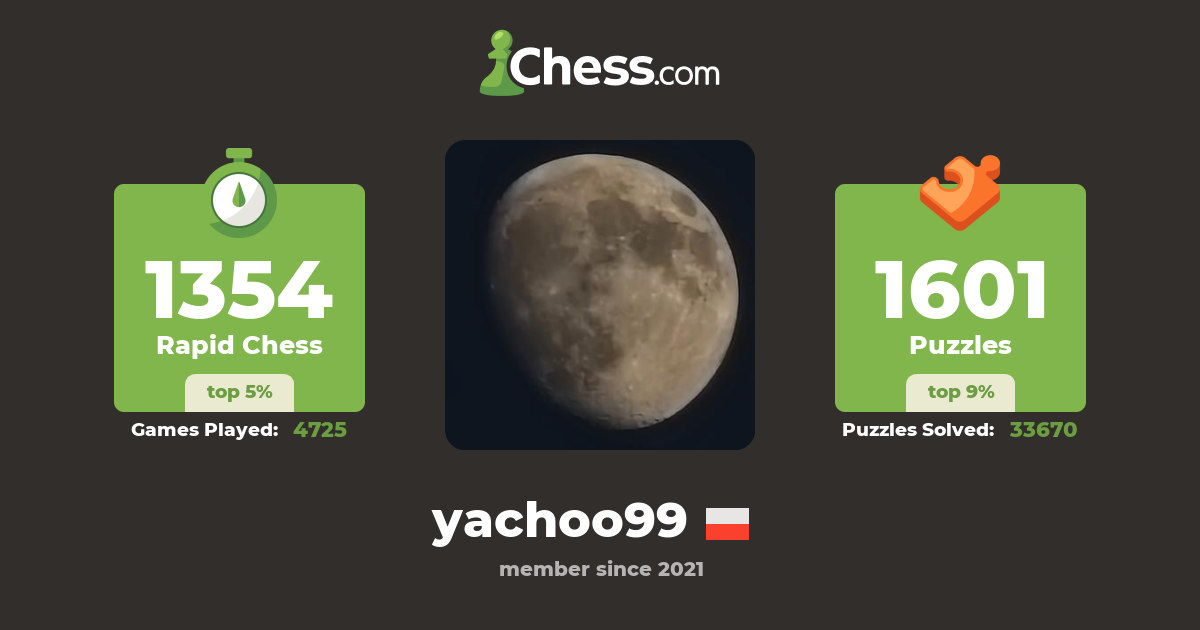 yachoo99 - Chess Profile - Chess.com