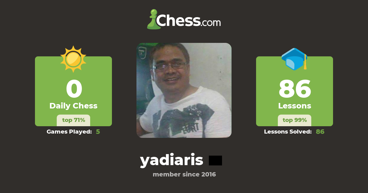 Yadi Aris (yadiaris) - Chess Profile - Chess.com