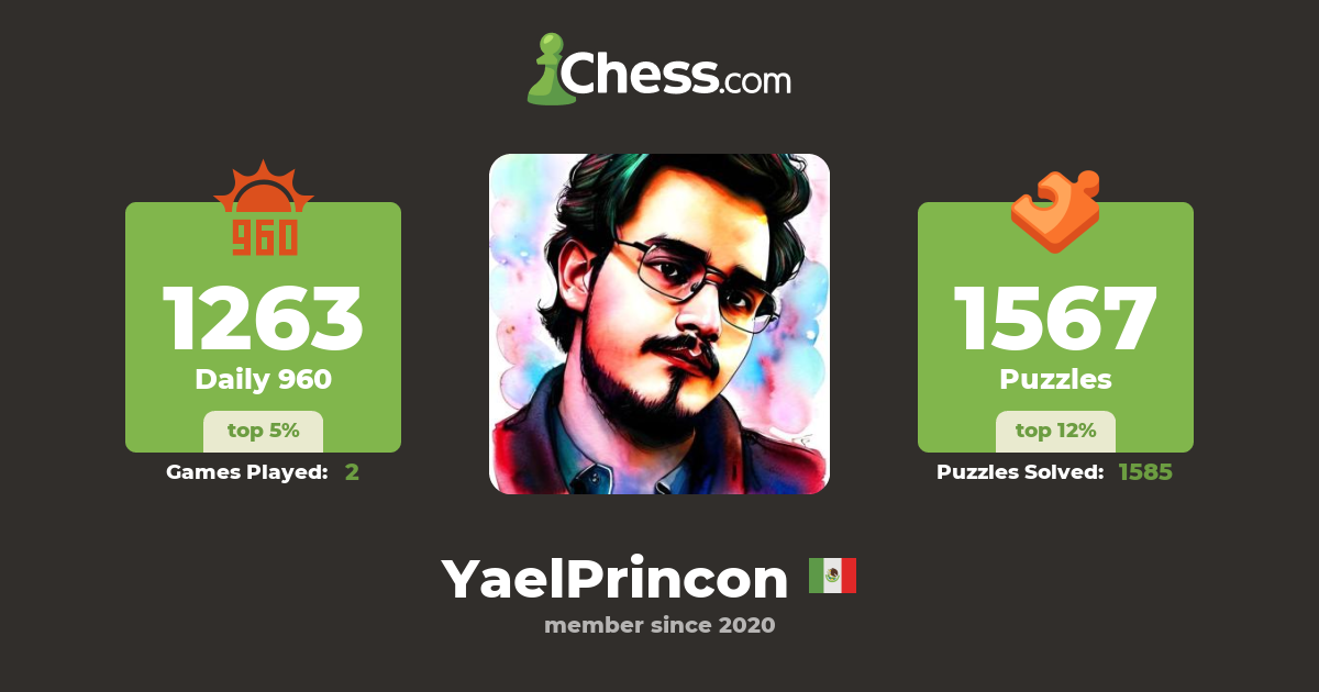 yaya pérez (YaelPrincon) - Chess Profile - Chess.com