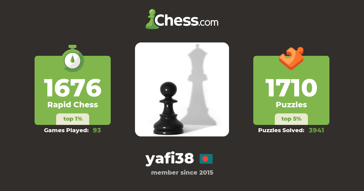 Mashrur Ahmed (yafi38) - Chess Profile - Chess.com