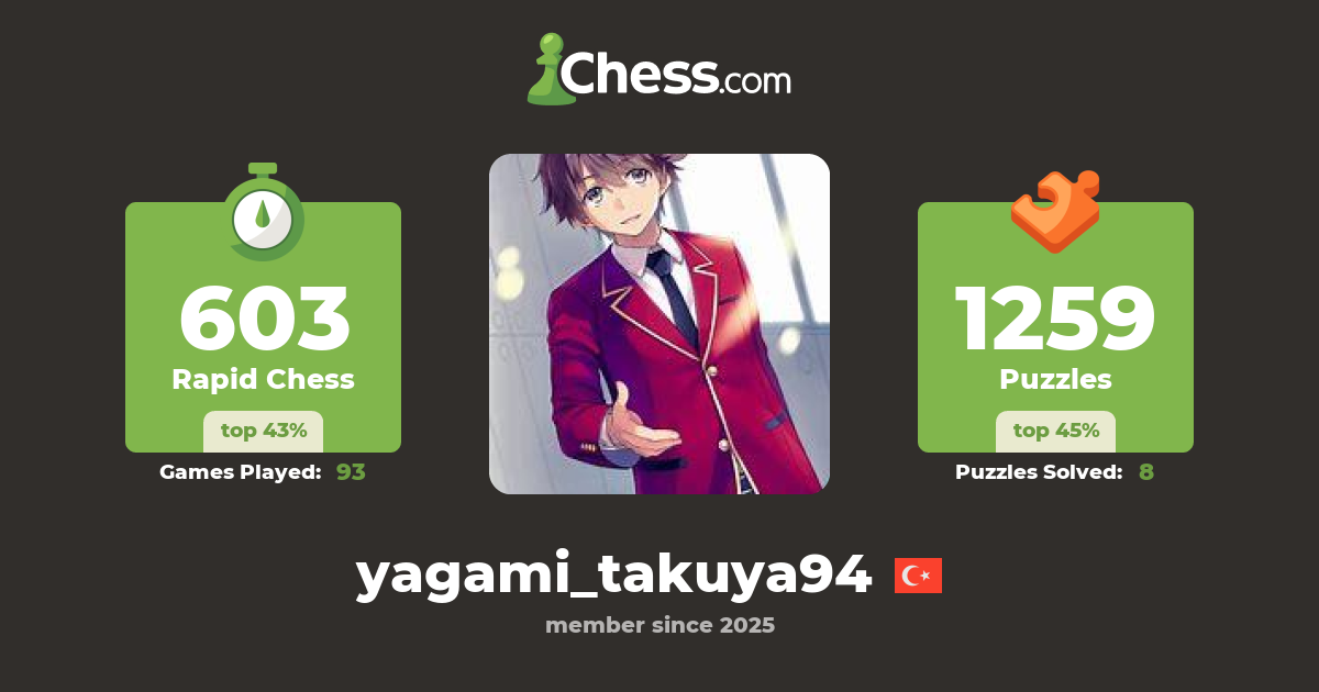 takuya yagami (yagami_takuya94) - Chess Profile - Chess.com