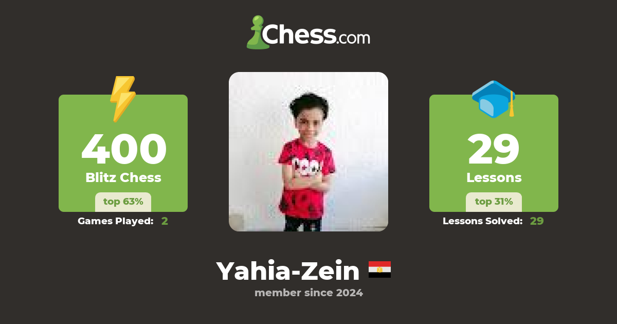Yahia Zein (Yahia-Zein) - Chess Profile - Chess.com