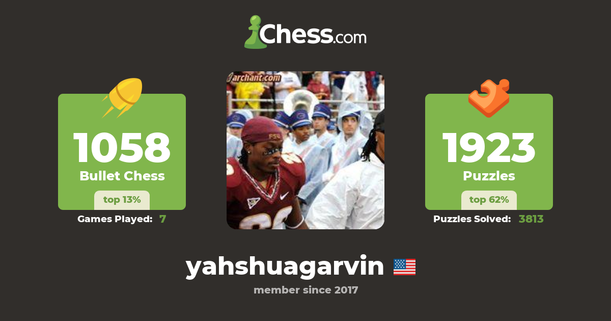 YAHUSHUA JOHNNY RAY GARVIN (yahshuagarvin) - Chess Profile - Chess.com